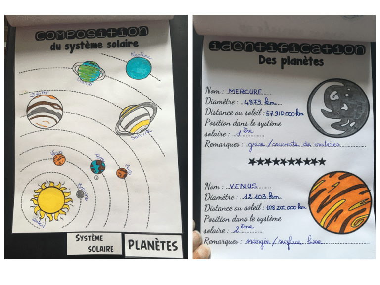 Sciences : La Terre et le système solaire - Profissime - Ressources ...